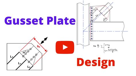 How To Design A Gusset Plate At Anglea Ramos Blog