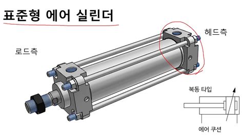 2화 실린더 Youtube