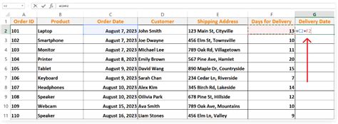 Excel Hacks Adding Days To Dates Made Simple A Step By Step Guide
