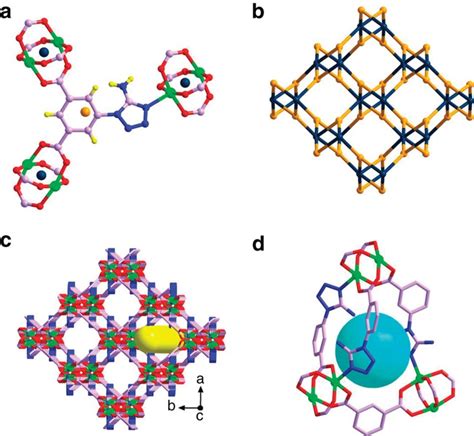 Microporous Metal Organic Framework With Dual Functionalities For Highly Efficient Removal Of