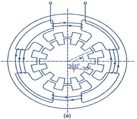 Variable Reluctance Stepper Motor Working Circuit Diagram And Construction Electricalworkbook