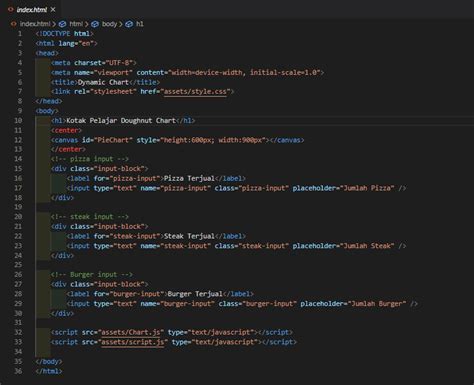 Tutorial Membuat Grafik Dinamis Dengan Javascript Chart Js