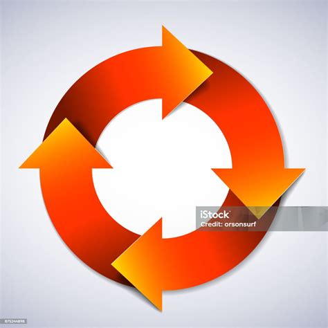 Vetores De Diagrama De Ciclo De Vida Do Vetor E Mais Imagens De Círculo