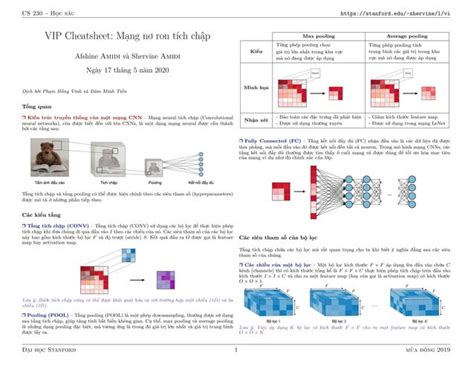 cheatsheet convolutional neural networks pdf