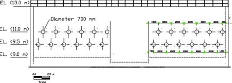 Detailed Elevation Of Diffuser Outfall Download Scientific Diagram