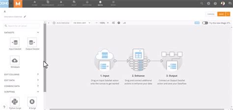 Subash Ramu On Linkedin Gwc Teqcertify Domo Collaboration Data Dashboard Report Insight
