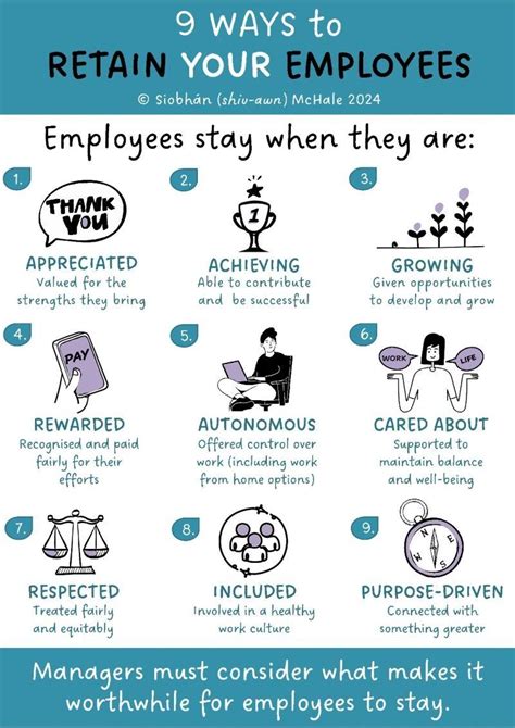 Amit Kumar Sarker Pgdhrm Chrmp Posted On Linkedin Amit Kumar Sarker Pgdhrm Chrmp Posted On Linkedin