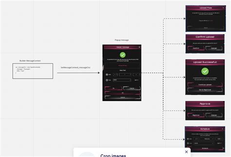 Unity Popup Menu Messagecontext System Design Share Solution