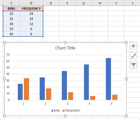 A 2 D Column Chart Microsoft Excel Tutorial Excel Tutorials