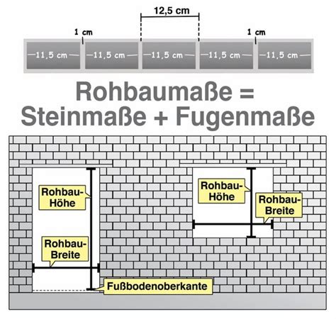 Maße Für Baustoffe Und Gebäudeöffnungen In Der Rohbauphase