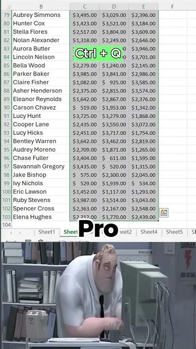 Quick Analysis Of Excel Excel Dataanalysis Datavisualization