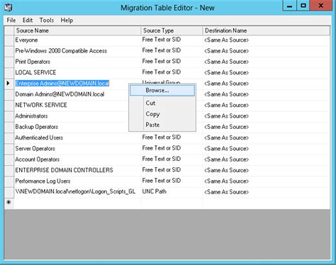 “migrating Gpos Across Domains With Gpmc” Doms It Humdrum