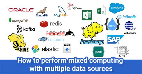 How To Perform Mixed Computing With Multiple Data Sources By Esproc