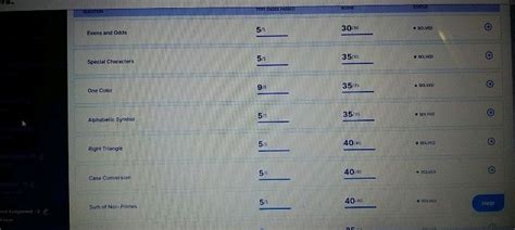 Durga Prasad Koneti On Linkedin 30daysofcodechallenge 25day Coding