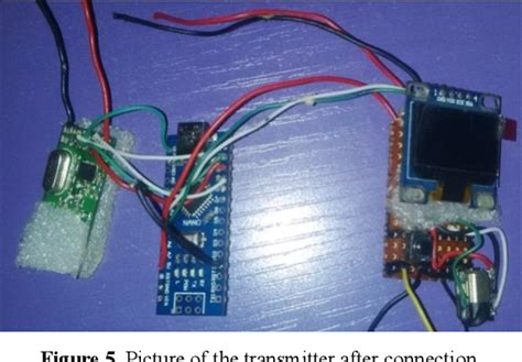 figure 5 from design and implementation of microcontroller based mobile heart monitoring system