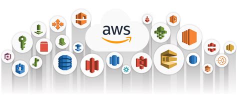 essential aws services for web application development by wensen ma medium