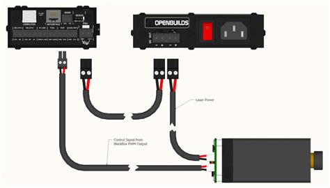 docs blackbox x32 connect 4 wire laser [openbuilds documentation]