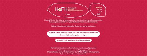Css Alignment Doubt For Logo And Links In Front End Project R