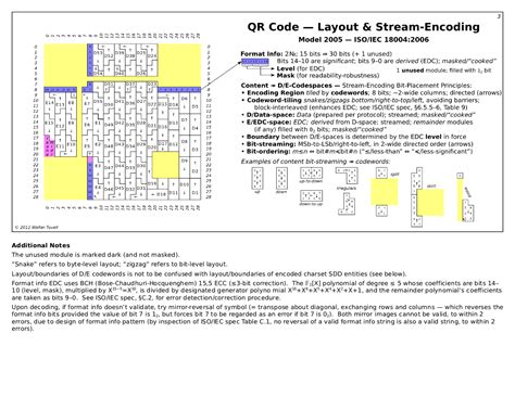 Png Encoding 10 Free Cliparts Download Images On Clipground 2025