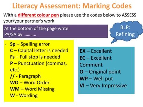 Literacy Assessment Codes Ppt