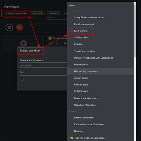 Add Usecase Mapping For Workflows For Better Discovery · Issue 709