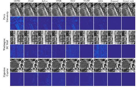figure 10 from mixed noise oriented hyperspectral and multispectral