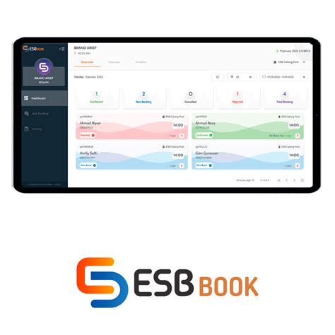 Ekosistem Restoran Milik Esb Siap Menjawab Kebutuhan Bisnis Anda