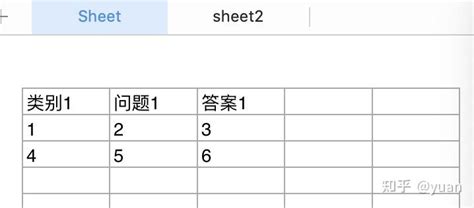 5分钟让你学会用 Python 操作 Excel 知乎