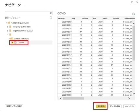 初心者向けBigQueryにPower BI Desktopで接続データ分析ITの魔力