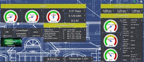 Dashboard CSS Tabular Layout For Battery Tiles Developers Hubitat