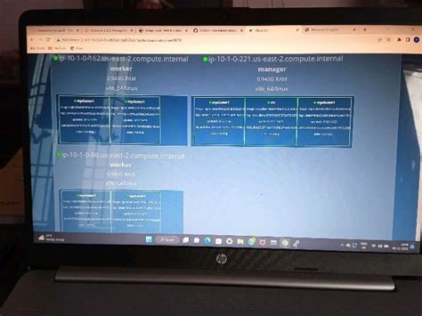 Vinay Kedhari On Linkedin Cluster Deployment Using Docker Swarm My