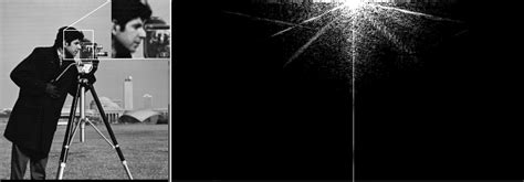 Image Analyzer