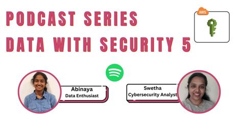 Aws Iam Awsiam Cloud Awsacademy Abinaya S V