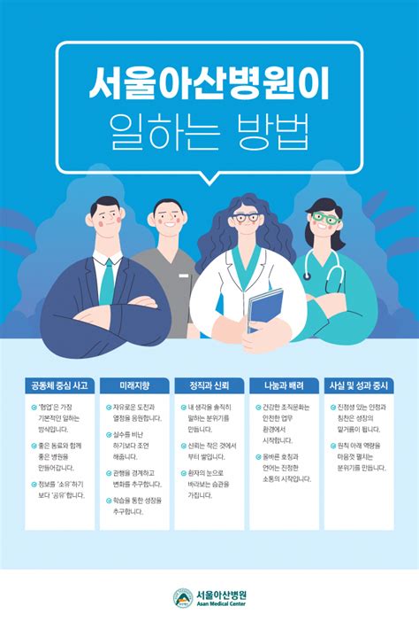 서울아산병원 조직문화 지침서 및 포스터 Bombarambombaram