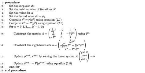 Iec Scheme Induced By Softplus Function Download Scientific Diagram