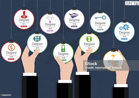 그림 Businessdesign 아이디어와 개념은 창의성을 생각합니다 성공을 위해 계획 생각 검색 분석 의사 소통 미래 지향적 인 아이디어 혁신 기술 현대 개념에 대한 스톡