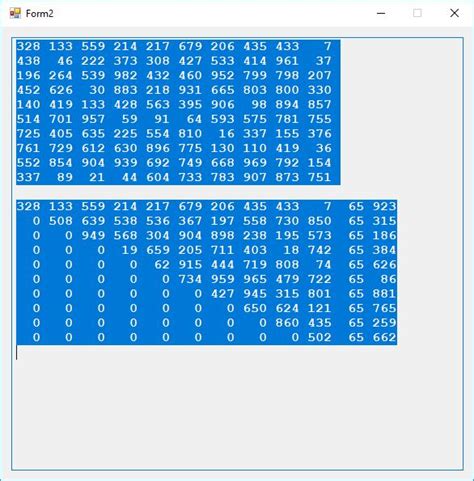 Polyalphabetic Cipher Numerical Explorations
