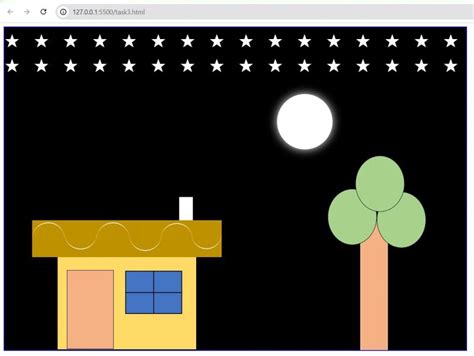 Marri Parimala On Linkedin Html Css Fsd Html Fullstack