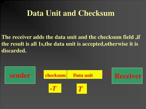 Ppt Chapter 9 Error Detection And Correction Powerpoint Presentation