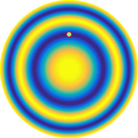 Acoustic Wave Propagation In Heterogeneous Media With Curvilinear Download Scientific Diagram