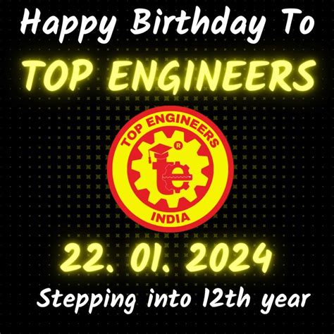 Dr Prabhakar Sekar Posted On Linkedin