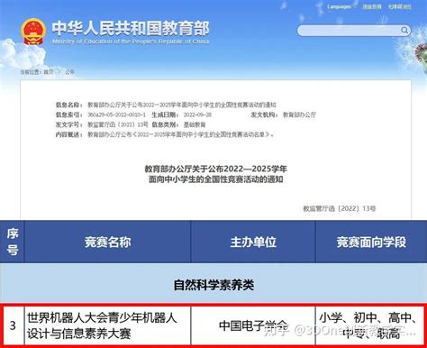 教育部白名单：全国青少年信息素养大赛 正式启动！ 知乎