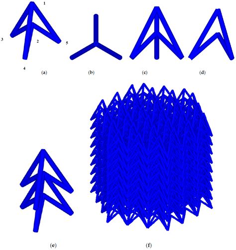 Novel Negative Poissons Ratio Lattice Structures With Enhanced Stiffness And Energy Absorption