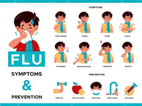 감기 및 독감 증상 예방 바이러스에 걸린 아픈 소년 어린이 감염 인후염 비염 기침 질병 단계 두통 발열 및 보호 벡터 평면 만화 의료 인포 그래픽 포스터