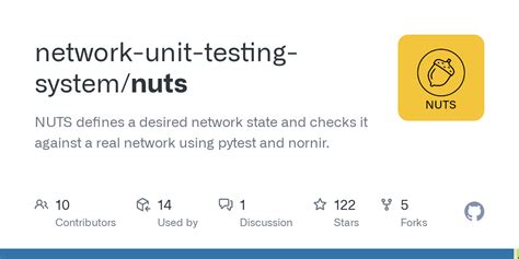 Github Network Unit Testing System Nuts Nuts Defines A Desired Network State And Checks It
