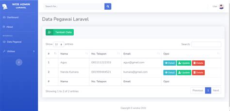 Crud Data Pegawai Dengan Laravel Read Data Ketutrare