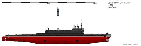 Project 601 Golf Iii Class Sumarine By Darthpandanl On Deviantart