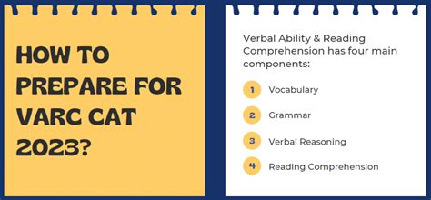 Varc Bible How To Prepare For Varc Cat Exam How To Prepare For Cat