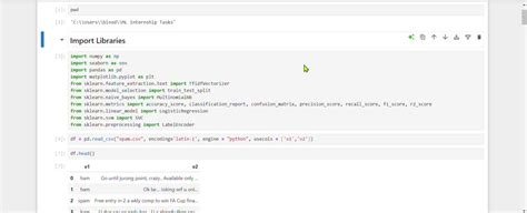 Suraj Kumar On Linkedin Machinelearning Datascience Spamdetection Codsoft Project Ai