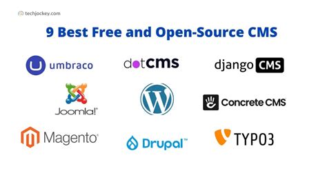 9 Best Free And Open Source Cms Platforms In 2025